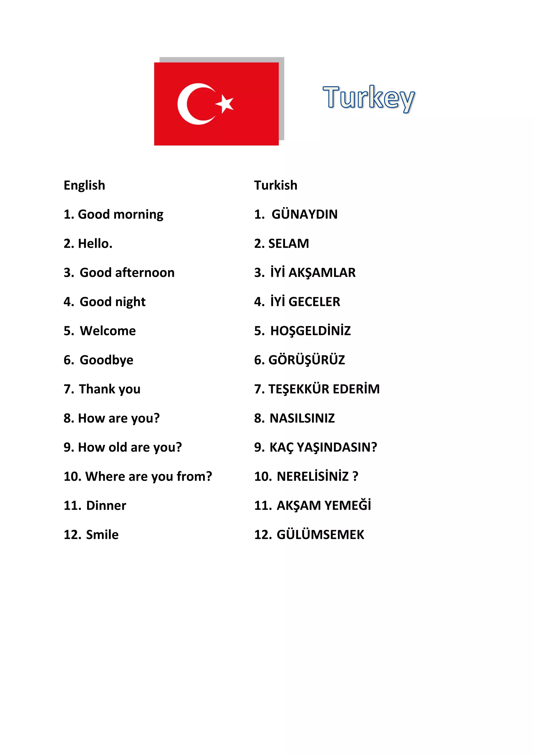 Visual dictionary booklet | PDF