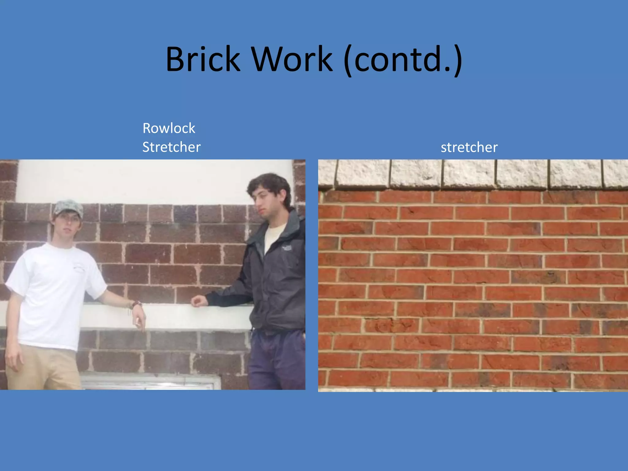 Visual Dictionary- Sheathing 1 | PPTX