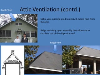 Visual Dictionary- Sheathing 1 | PPTX