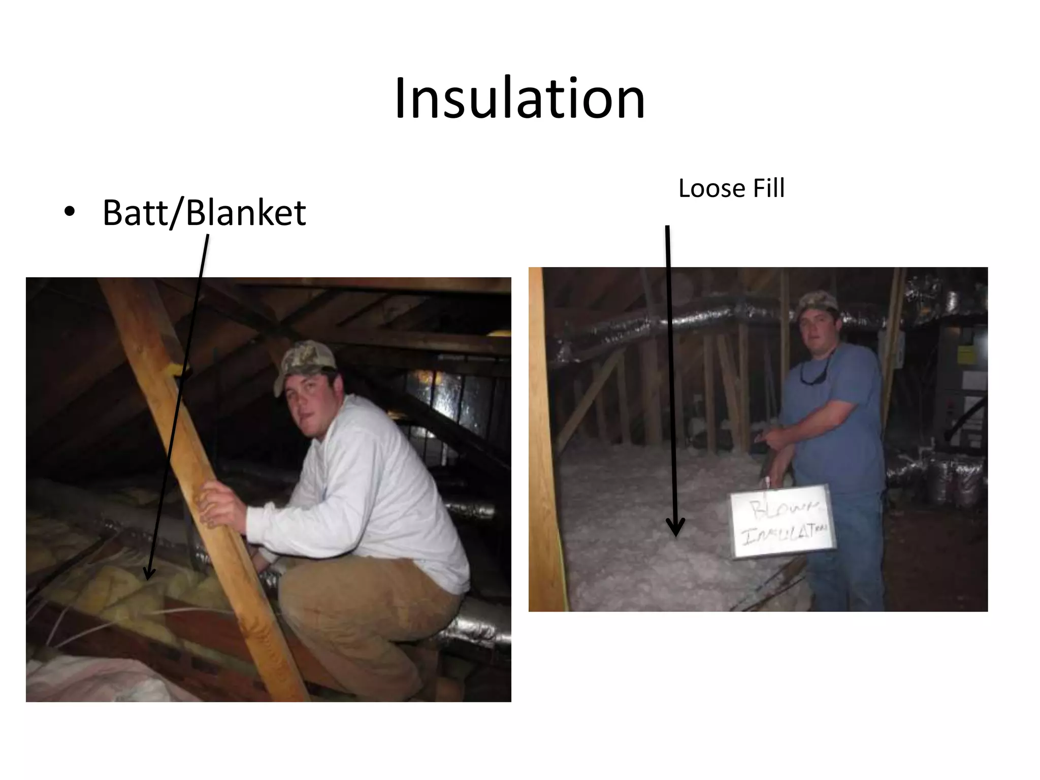 Visual Dictionary That Is Finished. | PPTX