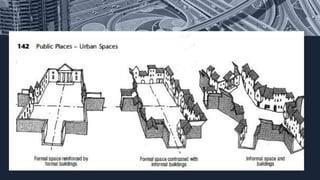 Visual dimension.pptx