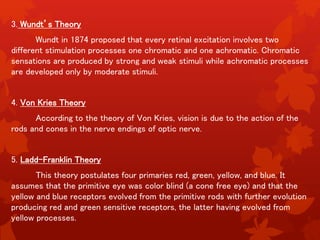 Visual Disorders of the Eye | PPTX