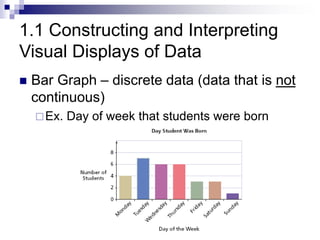 visual display of data.pdf