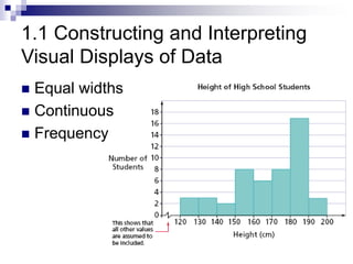 visual display of data.pdf
