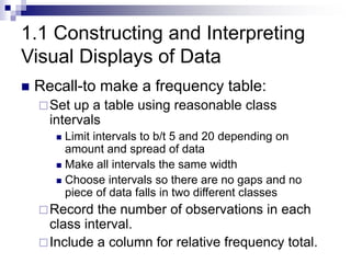visual display of data.pdf