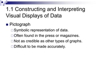 visual display of data.pdf