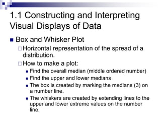 visual display of data.pdf