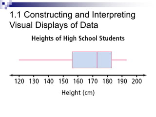 visual display of data.pdf
