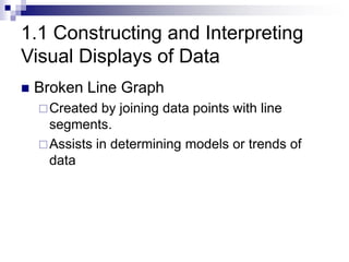 visual display of data.pdf