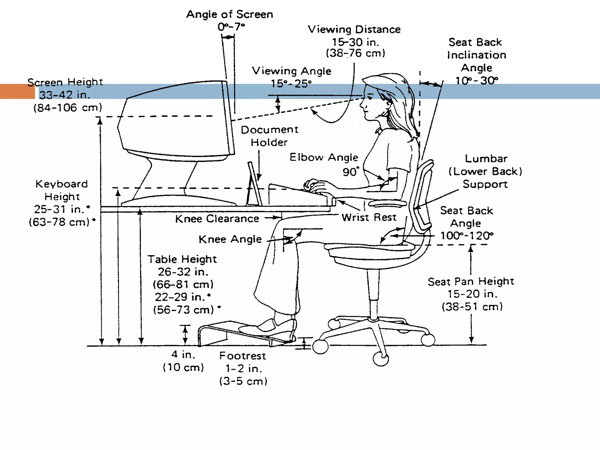 Visual display terminals ppt | PPT