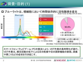 ルテイン、アントシアニン、ベリー類配合食品の継続摂取がVisual display terminals (vdt) 作業による目の疲労感に ...