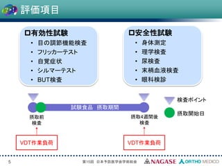 ルテイン、アントシアニン、ベリー類配合食品の継続摂取がVisual display terminals (vdt) 作業による目の疲労感に ...
