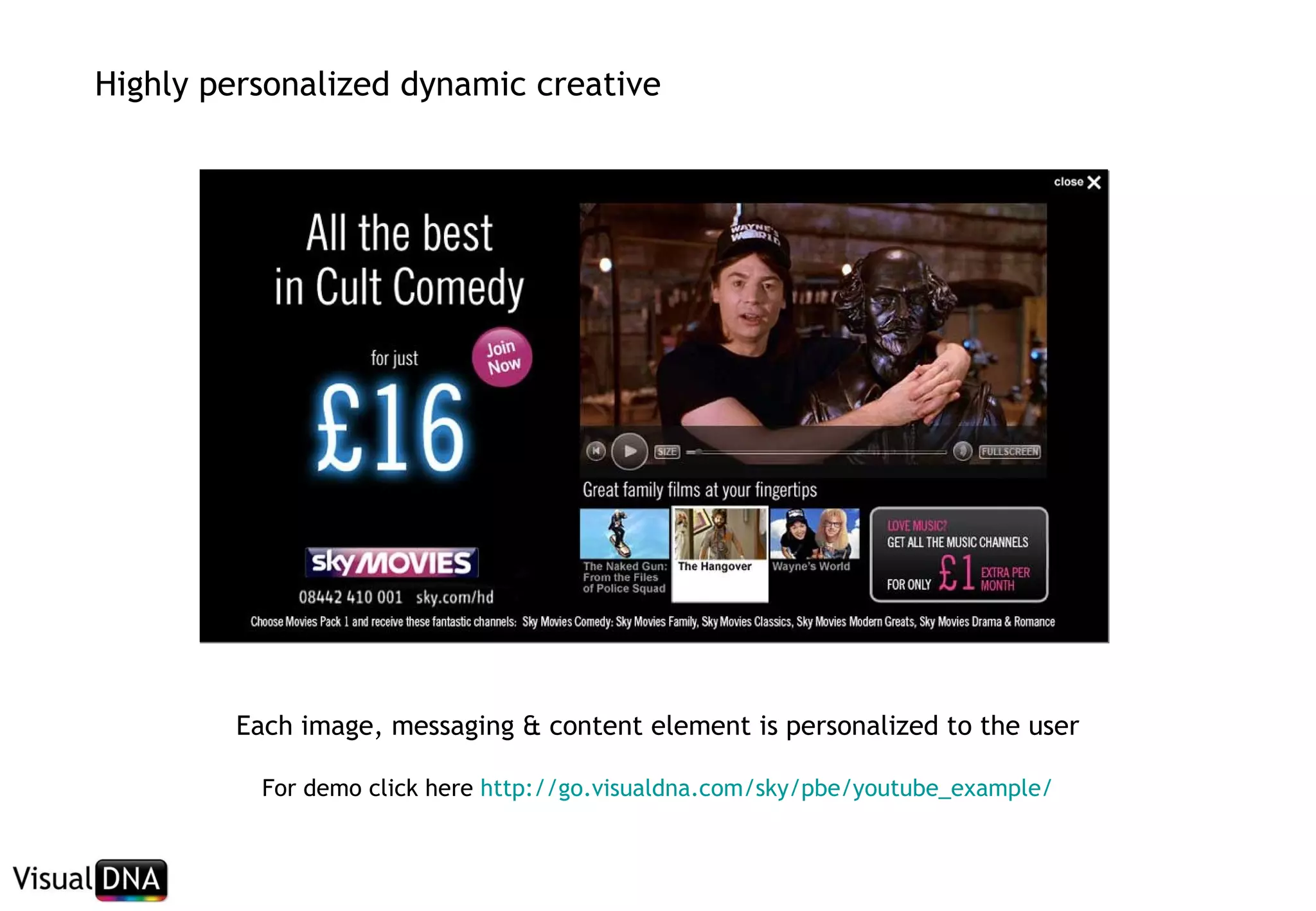 VisualDNA Products | PPT