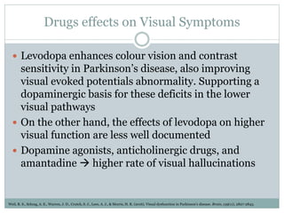 Visual Dysfunction in Parkinson Disease | PPTX