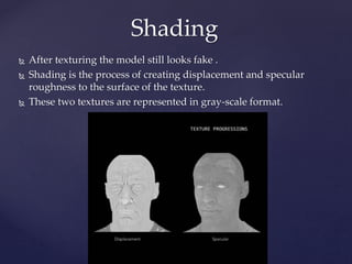 Visual effects(VFX).pptx