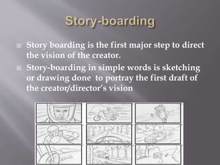 Visual effects(VFX).pptx