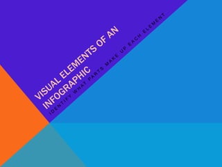 Infographic Definition Iconographic Elements