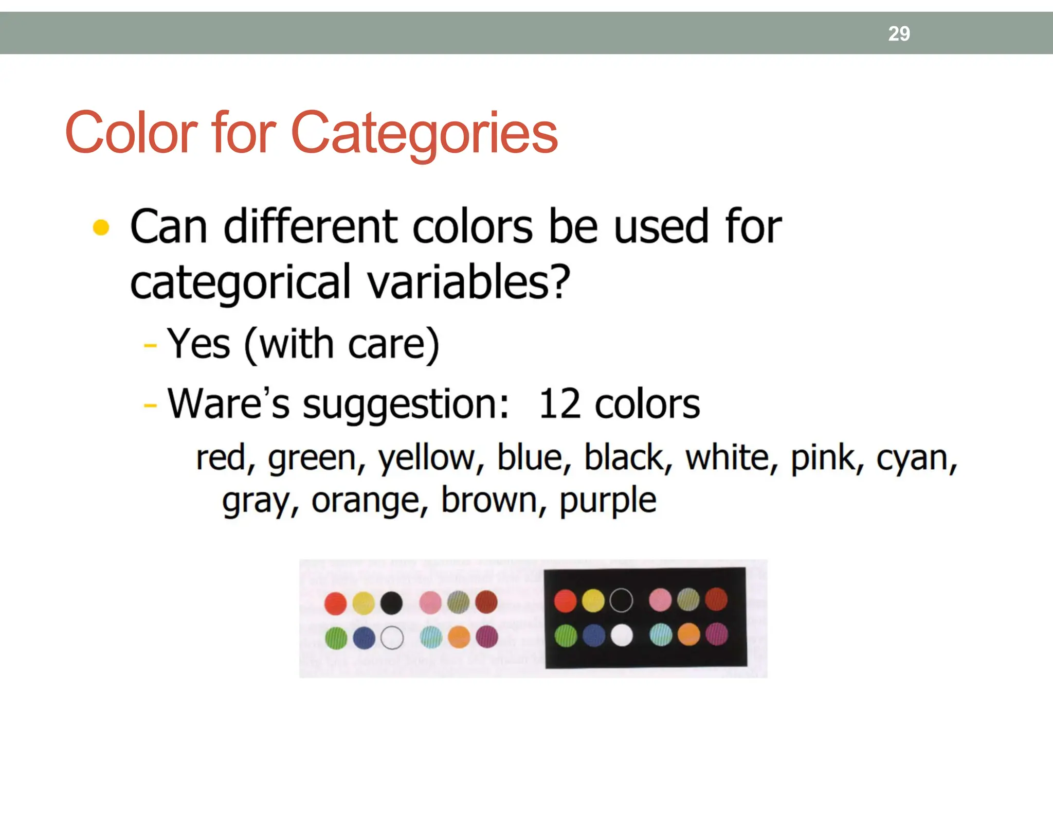 Visual Encoding Slide (For ELL824 course) | PDF