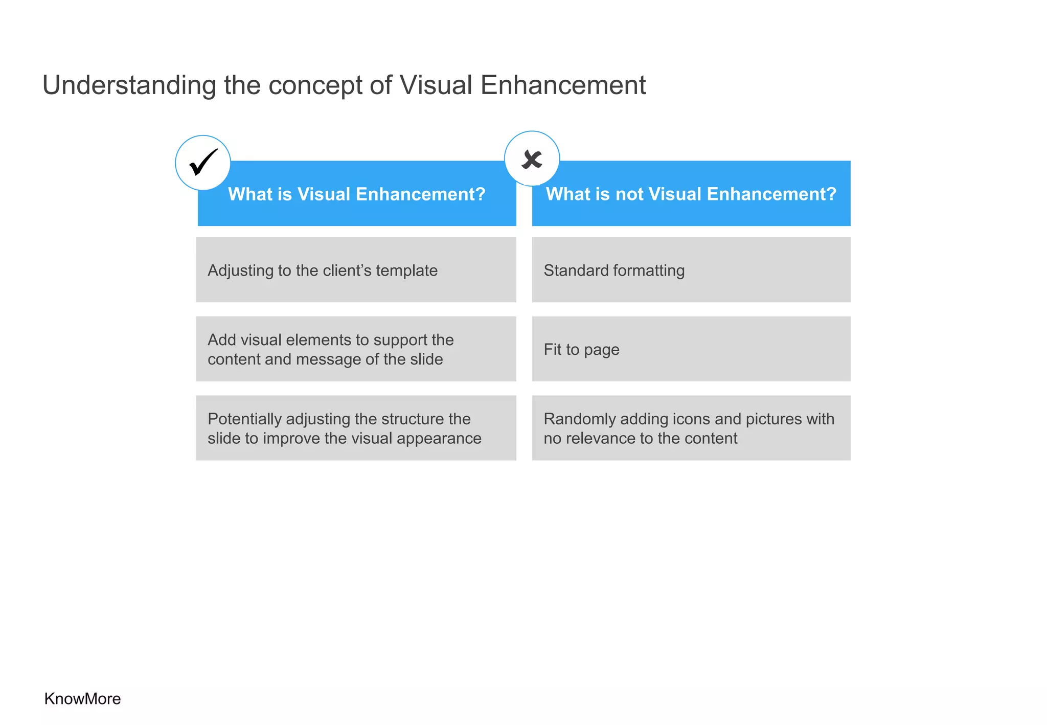 Visual enhancement | PPTX