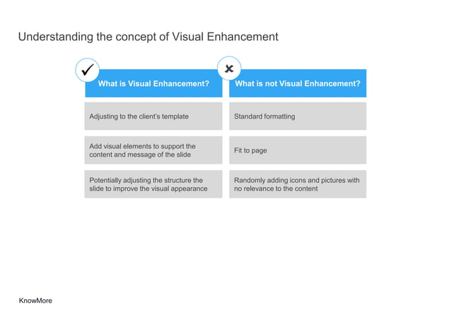 Visual enhancement | PPTX | Business | Business and Finance