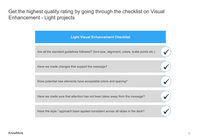 Visual enhancement | PPTX | Business | Business and Finance