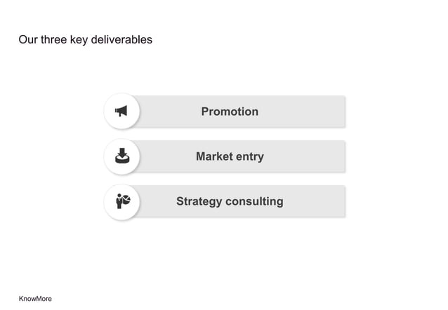 Visual enhancement | PPTX | Business | Business and Finance