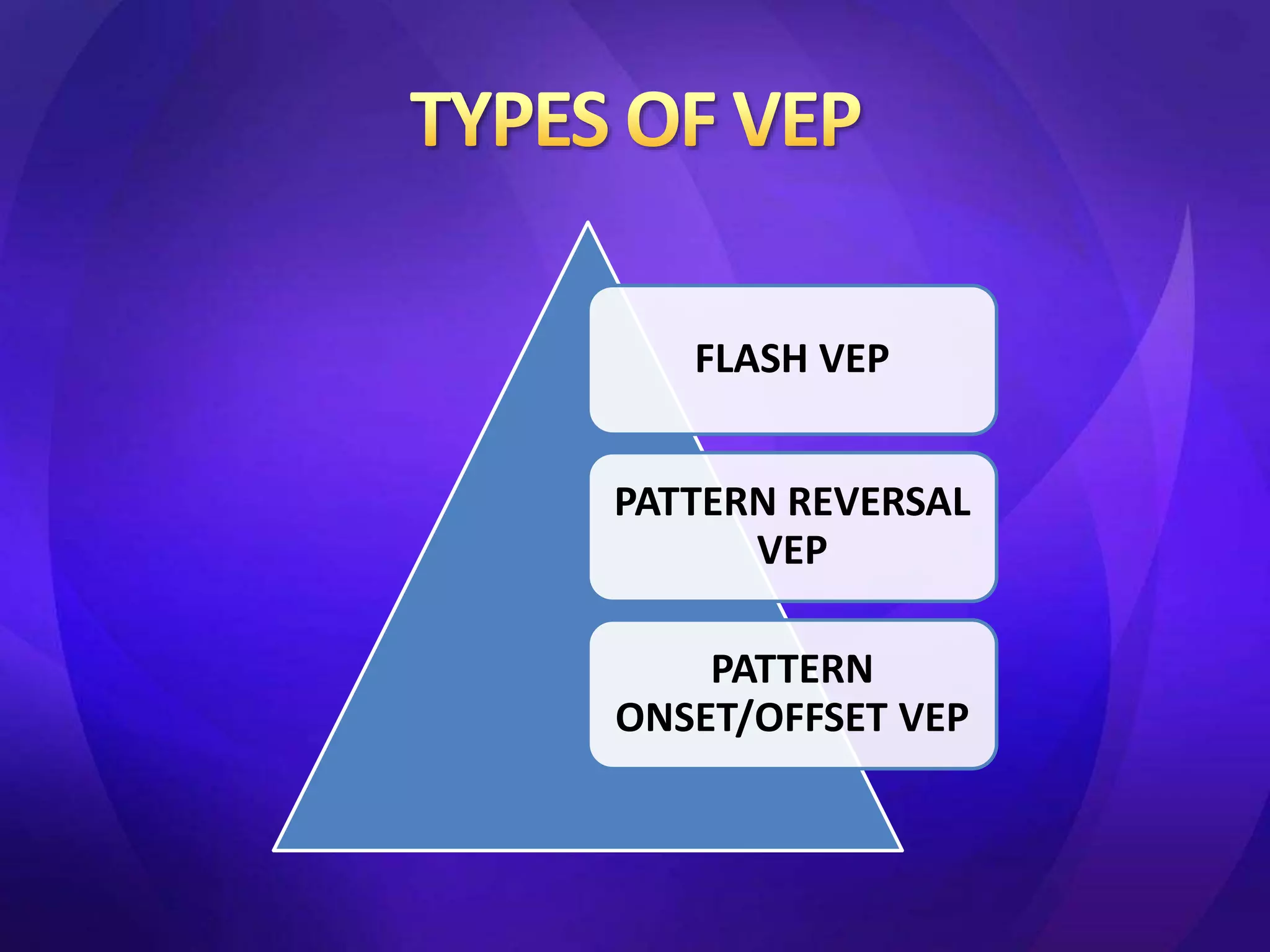 Visual evoked potential | PPTX