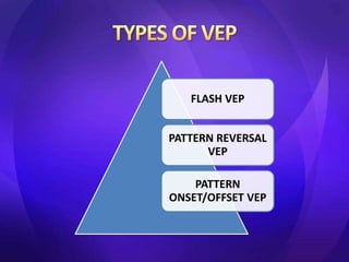 Visual evoked potential | PPTX