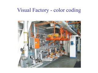 Visual Factory | PPT