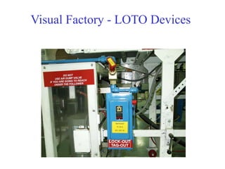 Visual Factory | PPT