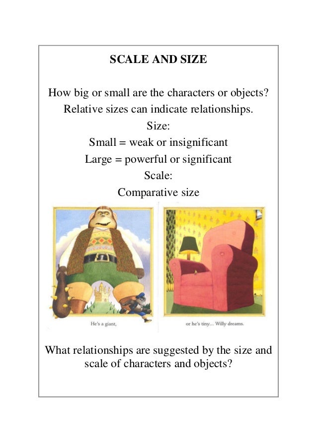 Visual Features Posters