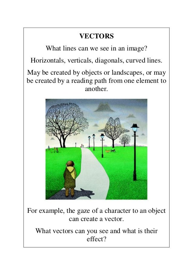 Visual Features Posters