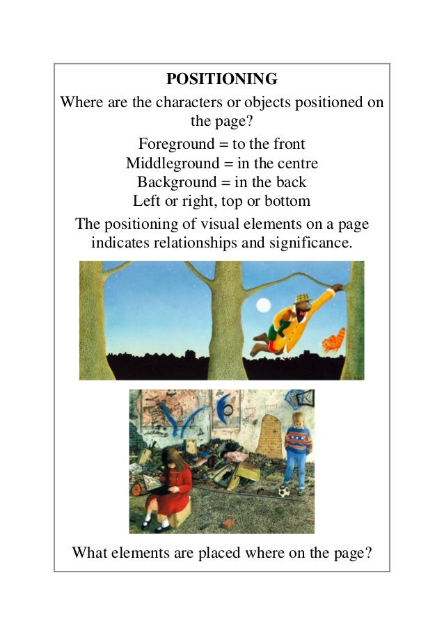 Visual Features Posters