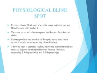 VISUAL FIELD.pptx