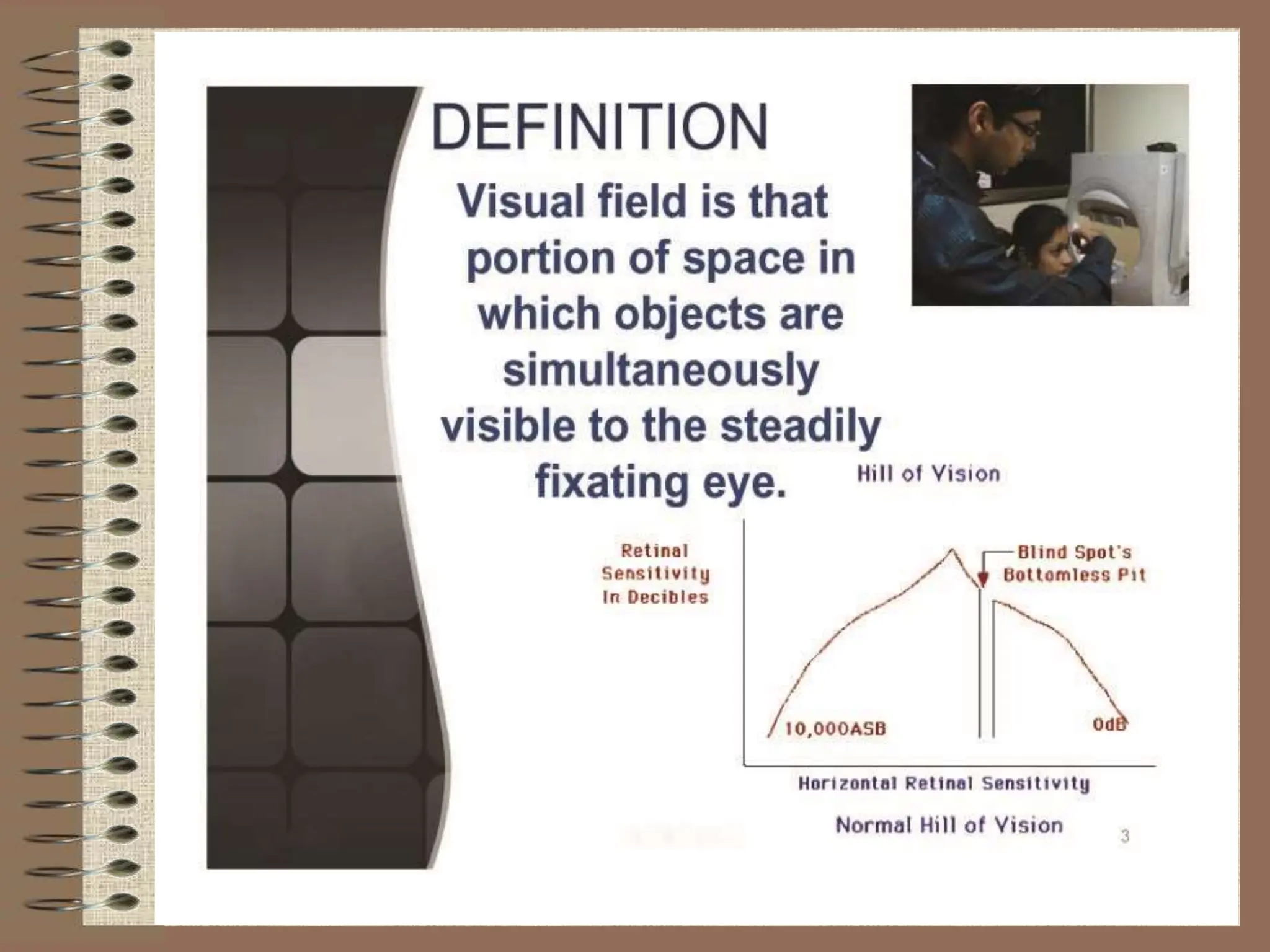 Measurement of Visual field in human.ppt