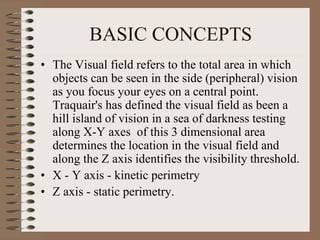 Measurement of Visual field in human.ppt