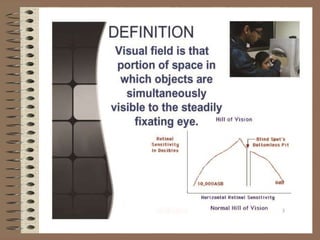 Measurement of Visual field in human.ppt