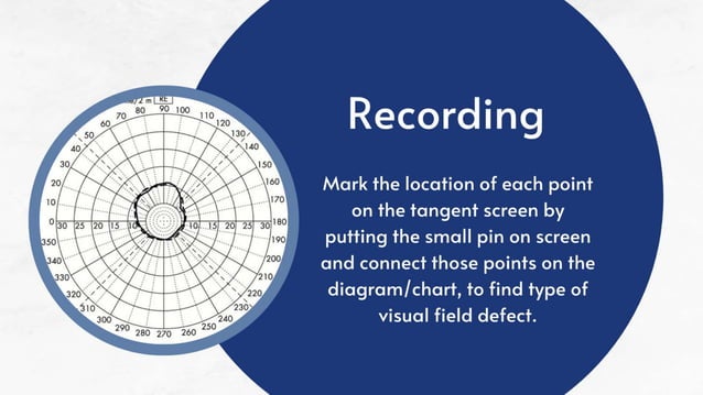 Title: Understanding Visual Field: The Window to Our Visual World.pptx
