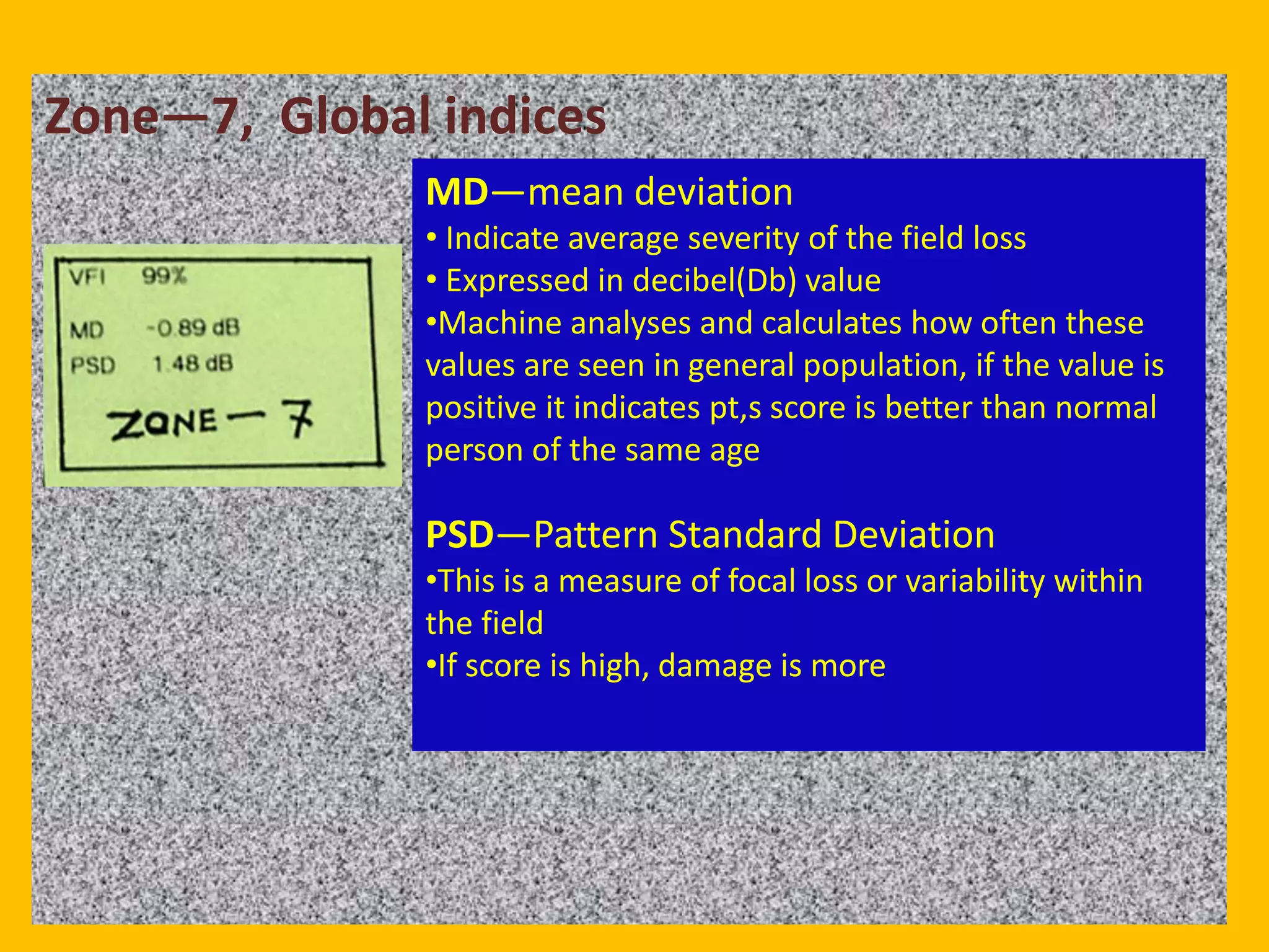 Visual Field Analysis Interpretation Ppt 8129