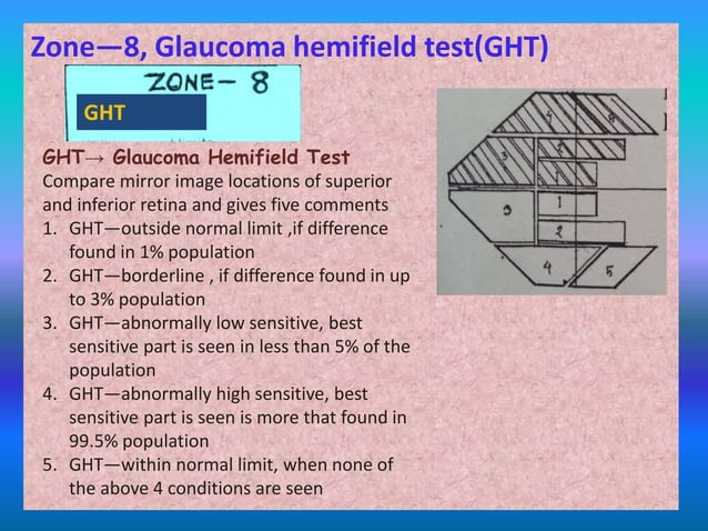 Visual field analysis--interpretation | PPTX | Eye and Vision ...
