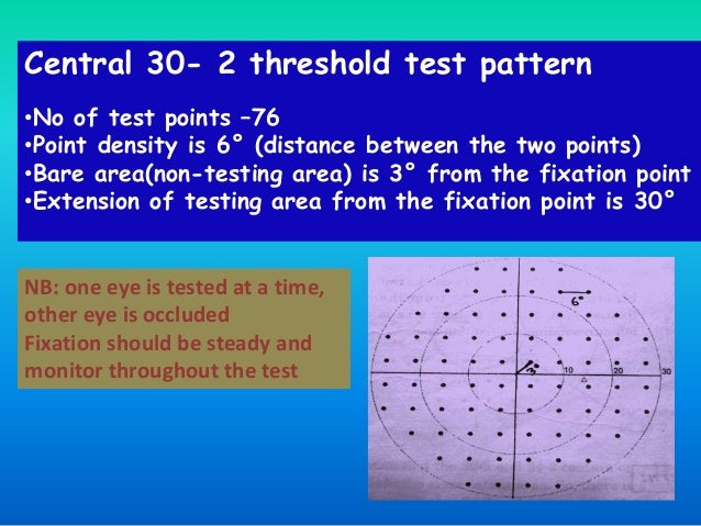 Visual field analysis--interpretation