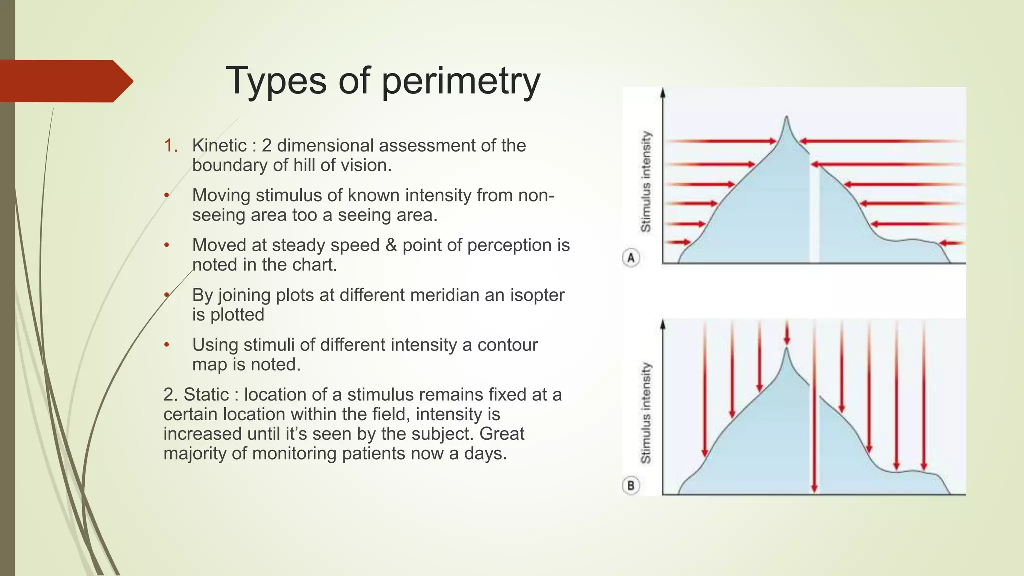 Visual field assessment,optic nerve changes and retinal changes | PPTX