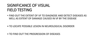 Visual field basics & interpretation | PPTX | Eye and Vision Conditions ...
