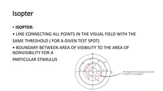 Visual field basics & interpretation | PPTX | Eye and Vision Conditions ...