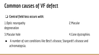 Visual field defects.pptx