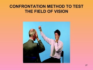 Visual field defects and light reflex | PPT