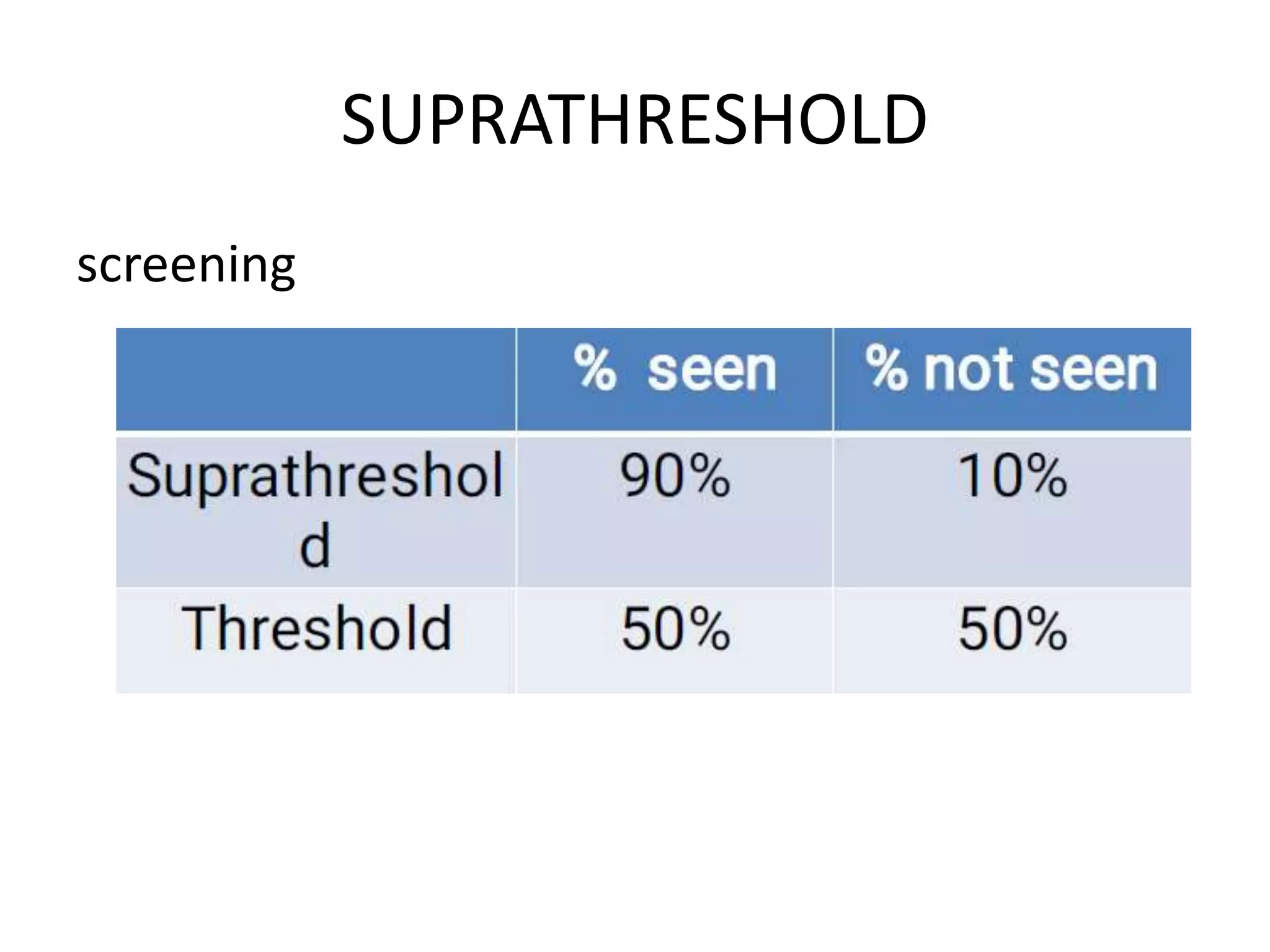 Visual field examination | PPTX