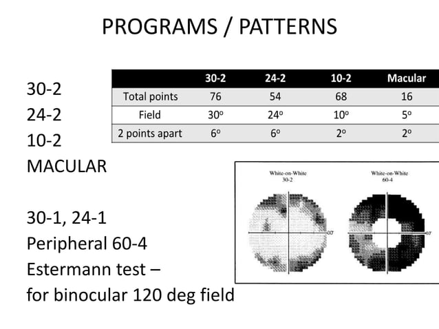 Visual field examination | PPTX