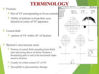 Visual Field Examination suchana ophthalmology.ppt
