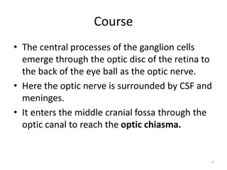 VISUAL FIELD AND PATHWAY (Neuroanatomy). | PPTX